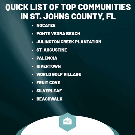 Best Places To Live In St Johns County Fl Top Communities For Every