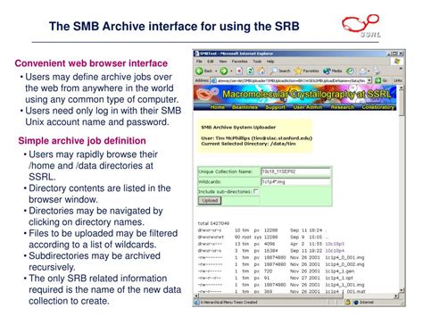 ppt the smb archive system data backup across the web powerpoint