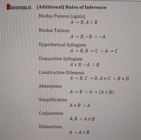 Solved 1 Do The Following Using Truth Tables A Prove The Chegg Com