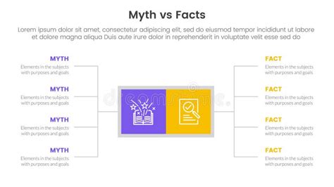 Fact Vs Myth Comparison Or Versus Concept For Infographic Template