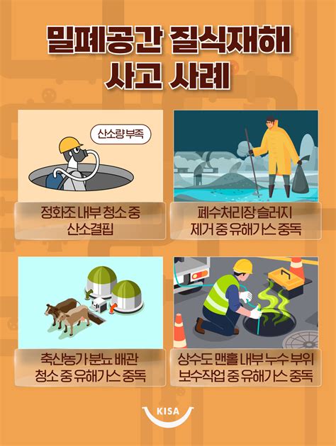 대한산업안전협회 재해사례 통한 안전사고예방 선반을 이용한 연마작업 중 면장갑이 가공물에 감김 재해개요 모 롤러 생산