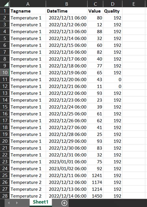 Data Source Microsoft Excel Flow Support
