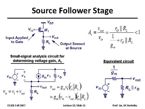Lecture 19 Outline Commongate Stage Source Follower Reading