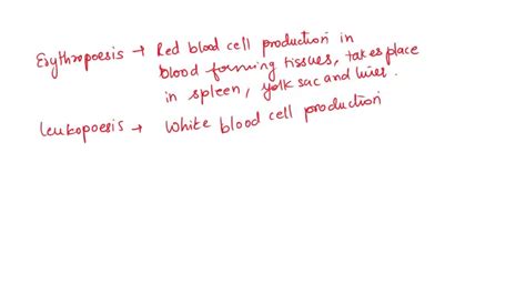 SOLVED What Is NEPA What Is CEQA How Are They Similar How Do They Differ