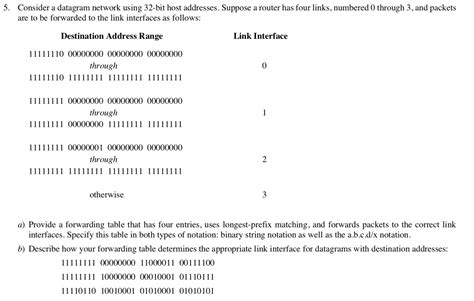 solved 5 consider a datagram network using 32 bit host
