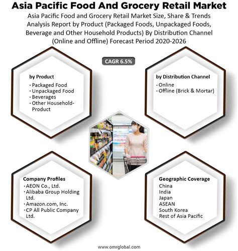 aeon market segmentation kaedenewafox
