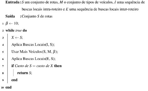 Algoritmo Variable Neighborhood Descent Vnd Download Scientific Diagram