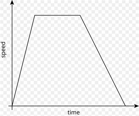 Line Segment Cartesian Coordinate System Graph Of A Function Point Png