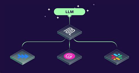 How To Choose The Best Chart Type To Visualize Your Data By Vaclav