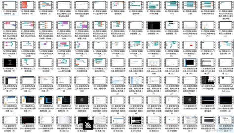 自学黑客（网络安全），一般人我劝你还是算了吧 Csdn博客