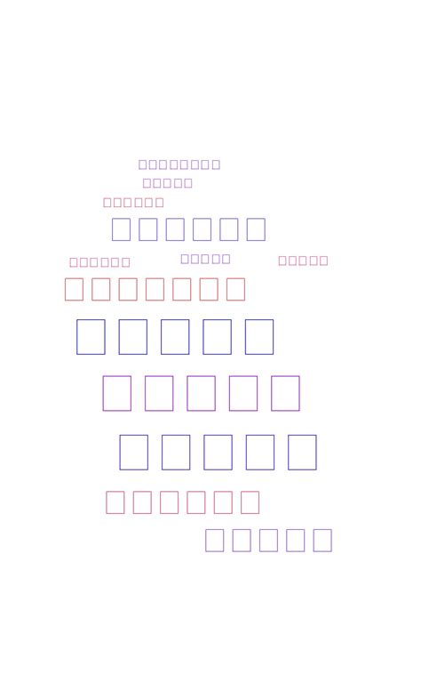 超多重pcr词云 Word Cloud Worditout