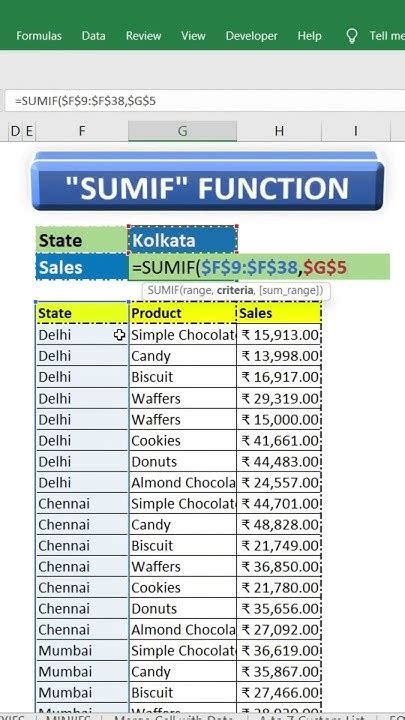 Sumif Function In Excel Exceltech Exceltips Shortsfeed Shorts