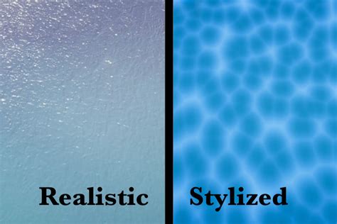 Realistic Stylized Water Shader Unity URP By Bubba