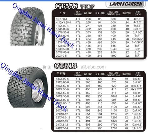 Tractor Tire Size Chart