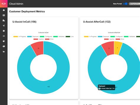 Vue JS Nuxt JS Node JS Express JS Developer Upwork