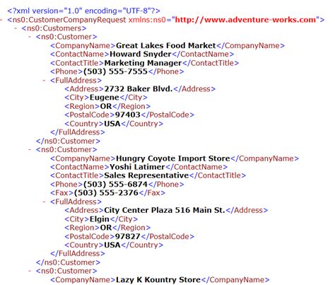 Logic App On Premise Sql Connectivity With And Without Integration