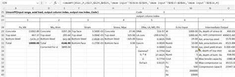 Newton Excel Bach Not Just An Excel Blog An Excel Blog For