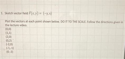 Solved Sketch Vector Field F X Y Y X Plot The Chegg