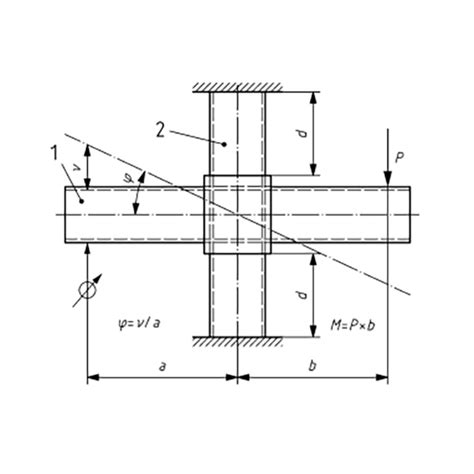 Scaffolding Coupler Scaffolding Coupler Supplier Ek Scaffolding