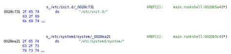 Reverse Engineering Go Binaries With Ghidra Part 1 Reverse