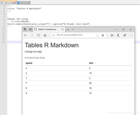 r markdown 表格 rmarkdown 表格 santiagoru的博客 csdn博客