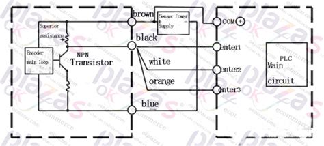 Wiring Diagram Between Encoder And Plc
