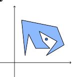 Geofencing Determining Whether A Point Is Inside Of A Polygon Baeldung On Computer Science