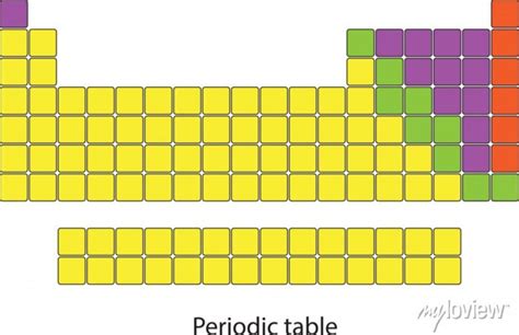Chemical Periodic Table Of Elements With Color Null Vector Illustration