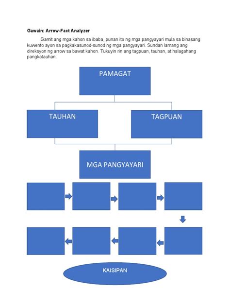 Arrow Fact Analyzer Pdf