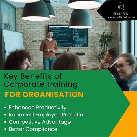 Irizpro Learning Solutions On Linkedin Corporatetraining