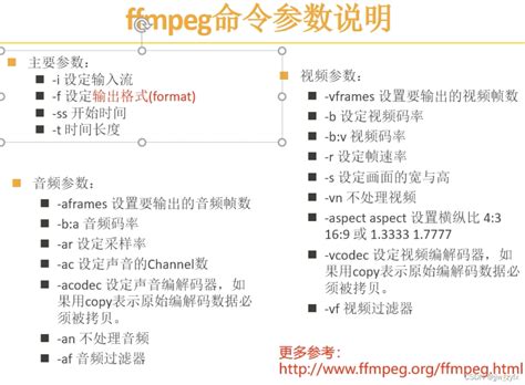 Ffmpeg使用详解ffmpeg Vcodec参数 Csdn博客