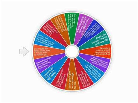Oblique Moods In Subordinate Clauses Random Wheel