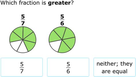 IXL Compare Fractions St Class Maths Practice