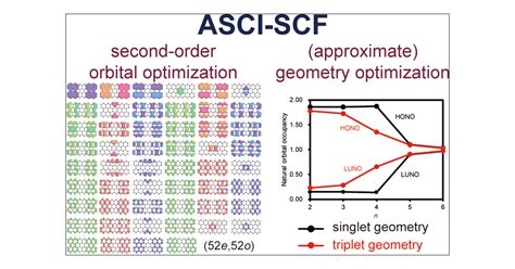 Second Order Orbital Optimization With Large Active Spaces Using