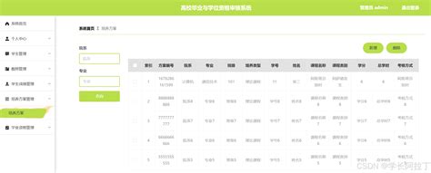 Java毕业设计 基于springboot的高校毕业与学位资格审核系统【代码论文ppt】 Csdn博客