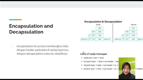 Networking Models Encapsulation And Decapsulation Osi Model Youtube