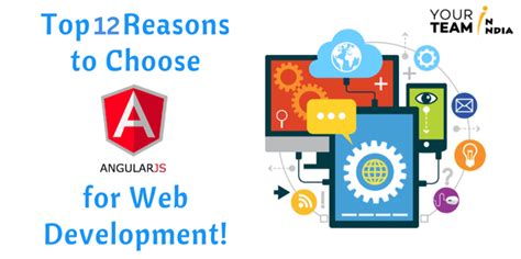 top 10 reasons why asp core is the most desirable framework for web