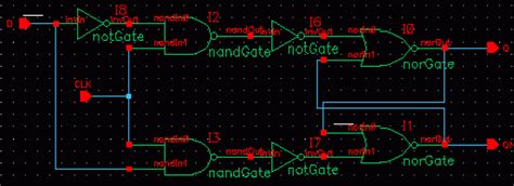 Troubleshooting Gated D Latch Waveforms Physics Forums