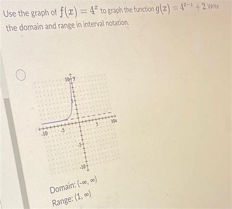 Solved Use The Graph Of Fx4x To Graph The Function