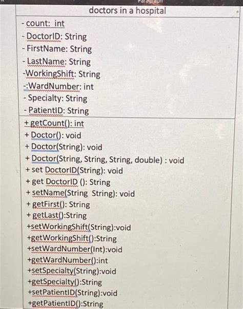 Solved How Can I Improve My Uml Diagram And Can I Get Help