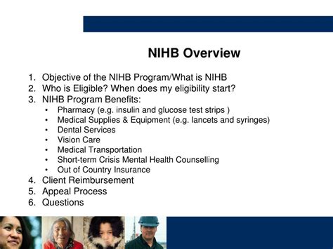 Ppt Non Insured Health Benefits Nihb Program Powerpoint Presentation Id 225389