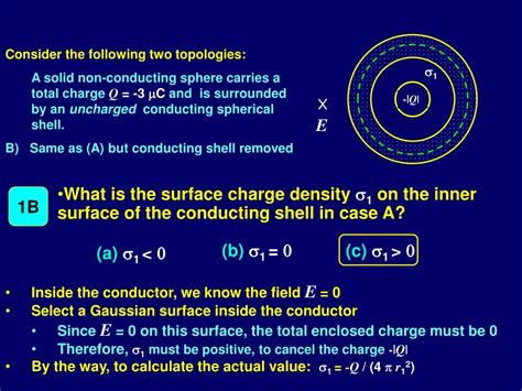 PPT Gauss Law PowerPoint Presentation Free Download ID 2431648