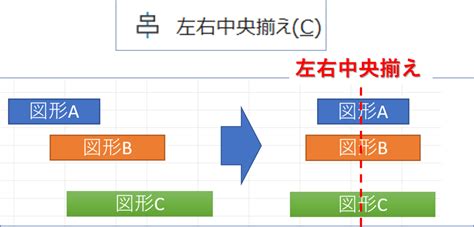 【excel】図形をキレイに揃える方法。左右の位置や高さやを整列し並べるテクニック！ Excelの森