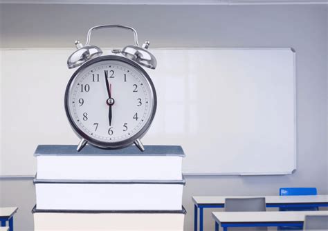 5 Types Of Classroom Timers For A Well Managed Class Classpoint Blog Classpoint