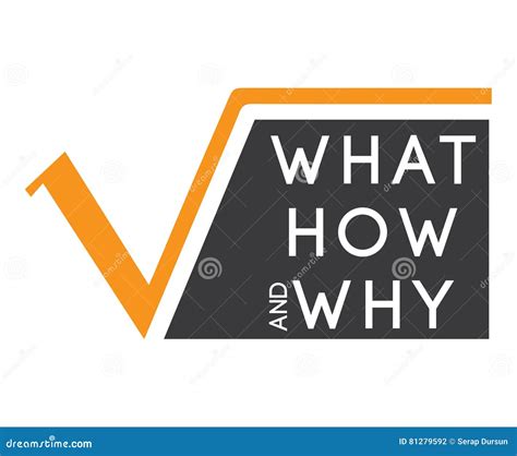 What How Why With Square Root Stock Illustration Illustration Of Info