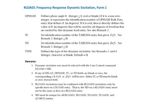 Frequency Response Analysis Of Plate Using Nastran Sol108 Pptx