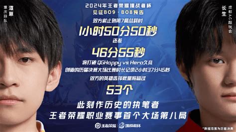 双方截止到第7局总耗时1小时50分50秒，即将打破qg记录！