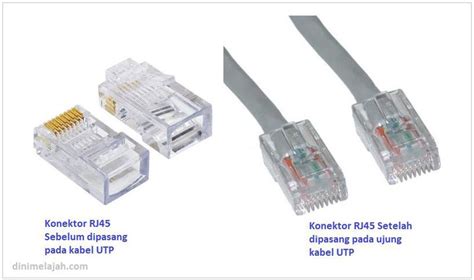 Konektor RJ45