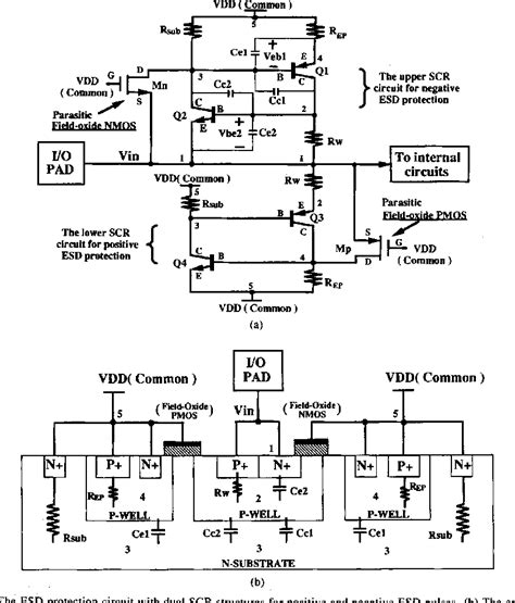 Esd Protection Circuit In Vlsi At Christy Sample Blog