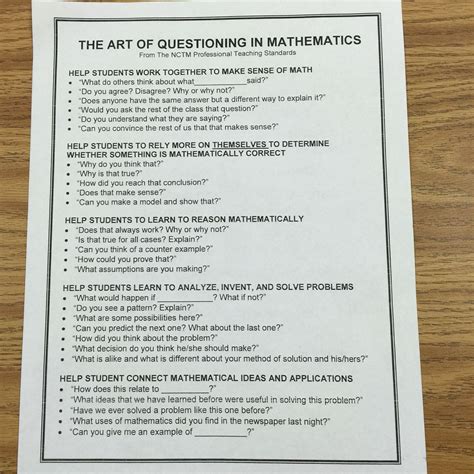 The Art Of Questioning In Mathematics Math Anchor Charts Teaching Standards Mathematics
